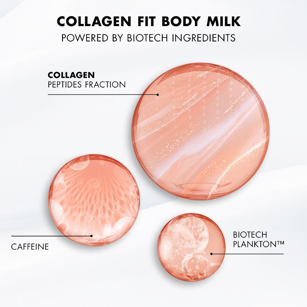 Hydrated & Firm Skin: Collagen Fit Firming Body Milk - BIOTHERM
